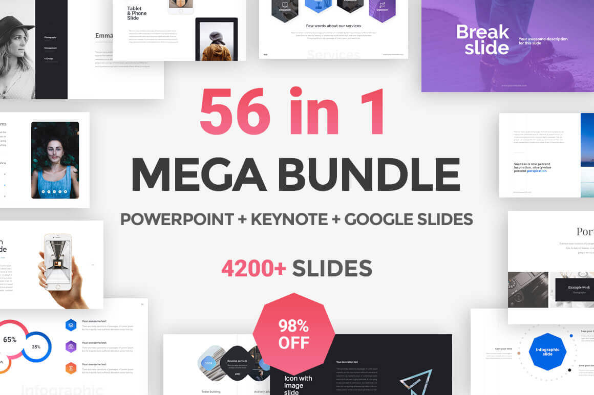 Mighty Deals - The PowerPoint & Keynote Template Bundle - Epic Bundle